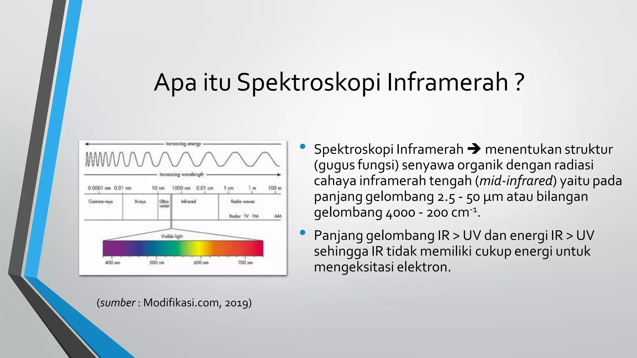 Jennifer wijaya kel2 komponen dan prinsip kerja spektroskopi ir | PDF