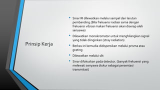 Jennifer wijaya kel2 komponen dan prinsip kerja spektroskopi ir | PDF