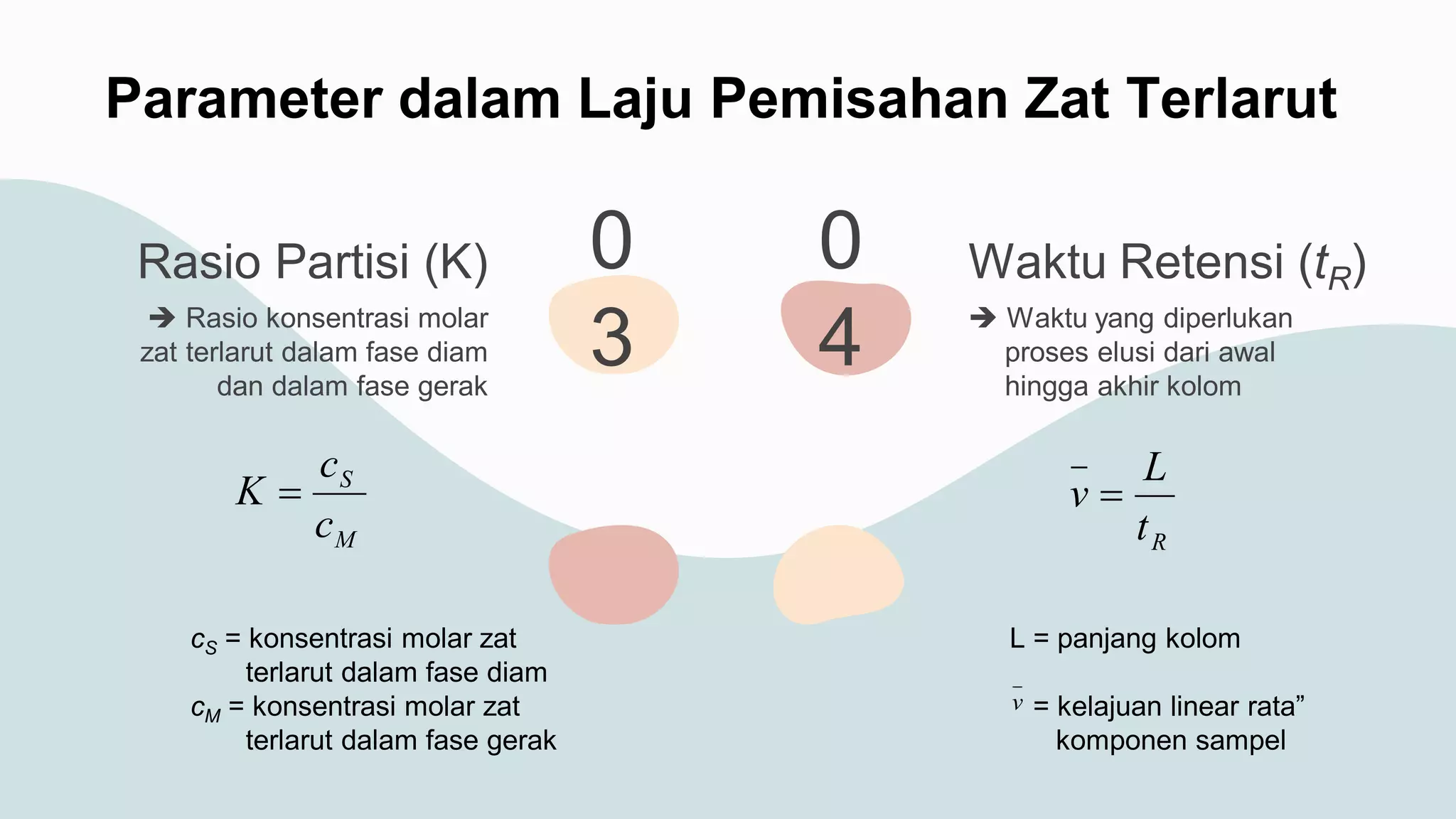 Jennifer wijaya kel2 parameter gc dan komponen gc ms | PDF