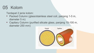 Jennifer wijaya kel2 parameter gc dan komponen gc ms | PDF