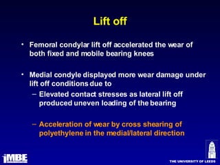 Jennings Lm. Wear Of Knee Replacements Influence Of Kinematics And ...