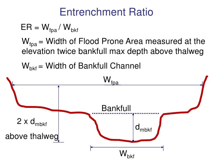Jennings tdec stream small