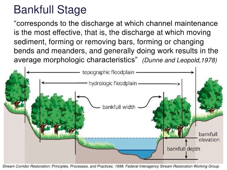 Jennings tdec stream small