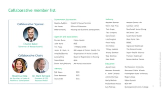 Jenn James - EOLWD - MA WFD HC Collaborative_MHA Overview_v2.pptx