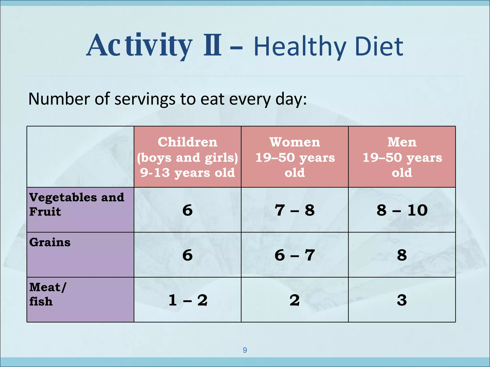 Jenny Food | PPT