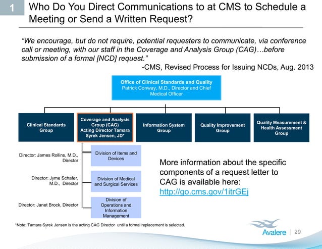 Jenny Gaffney Presentation | PPT | Free Download