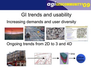 Jenny Harding: Usable geographic information – what does it mean to ...