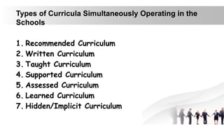 Jennelyn teaching learning centered...... | PPTX