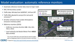 A new module in ADMS-Roads for elevated roads | PPT