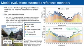 A new module in ADMS-Roads for elevated roads | PPT