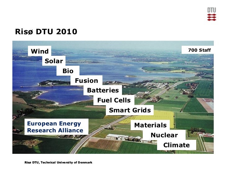Intro to National Lab for Sustainable Energy - Jens-Peter Lynov - Ris…