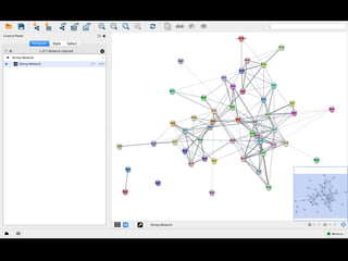 Text-mining-based retrieval of protein networks | PPT