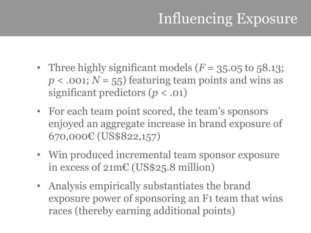 Investigating the Cost-Benefit of Sponsorship: An analysis of price ...