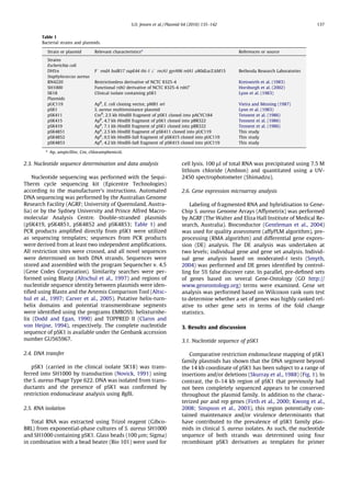 Jensen et al., 2010 | PDF