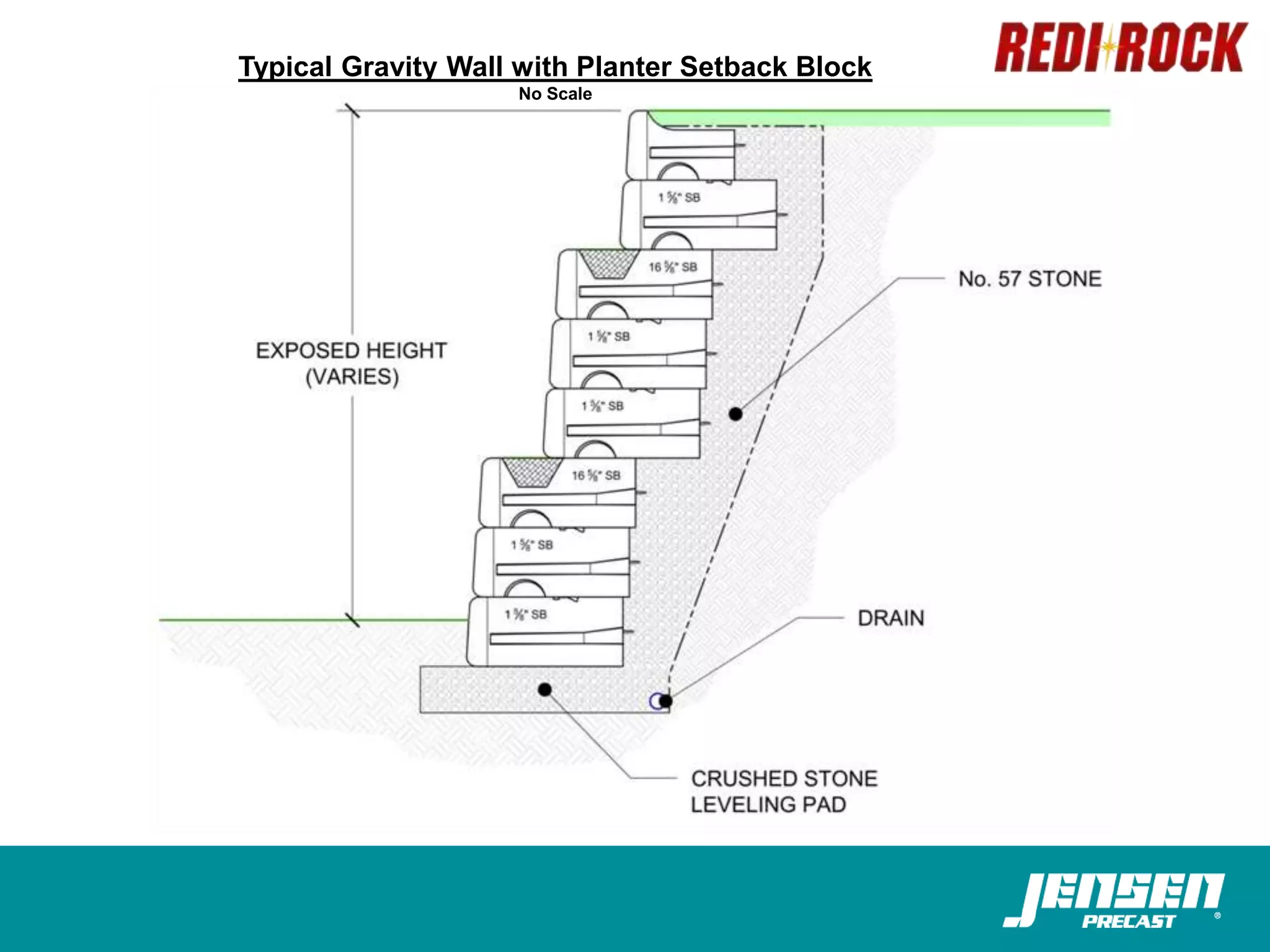 Jensen Precast Redi-Rock Retaining Walls | PPT