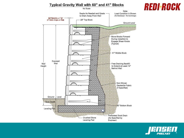Jensen Precast Redi-Rock Retaining Walls | PPT