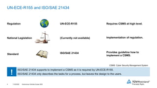 UPCOMING REGULATIONS AND SAFETY STANDARDS FOR AUTONOMOUS VEHICLES | PDF