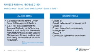 UPCOMING REGULATIONS AND SAFETY STANDARDS FOR AUTONOMOUS VEHICLES | PDF