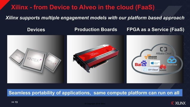 Xilinx Edge Compute Using Power 9 Openpower Systems Ppt