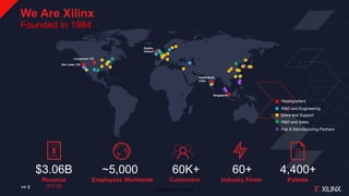 Xilinx Edge Compute using Power 9 /OpenPOWER systems | PDF