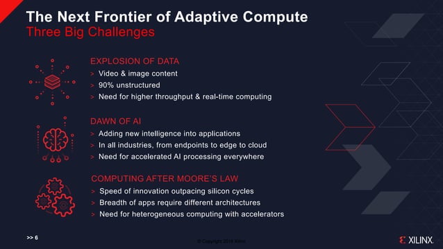 Xilinx Edge Compute using Power 9 /OpenPOWER systems | PPT