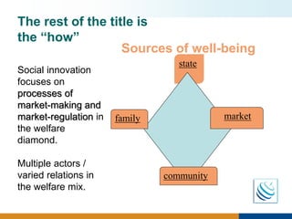 Social innovation: Redesigning the welfare diamond | PPT