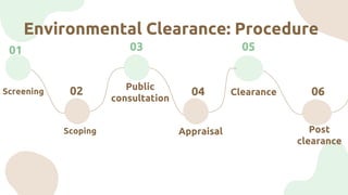 EIA for Major development projects - Mining projects | PDF