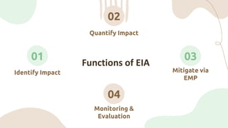 EIA for Major development projects - Mining projects | PDF