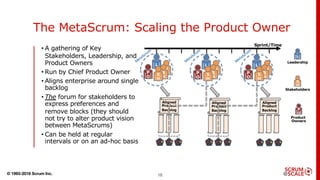 Introduction to Scrum@Scale | PDF