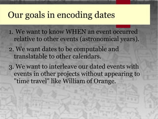 Encoding Historical Dates Correctly: Is it Practical, and is it Worth ...