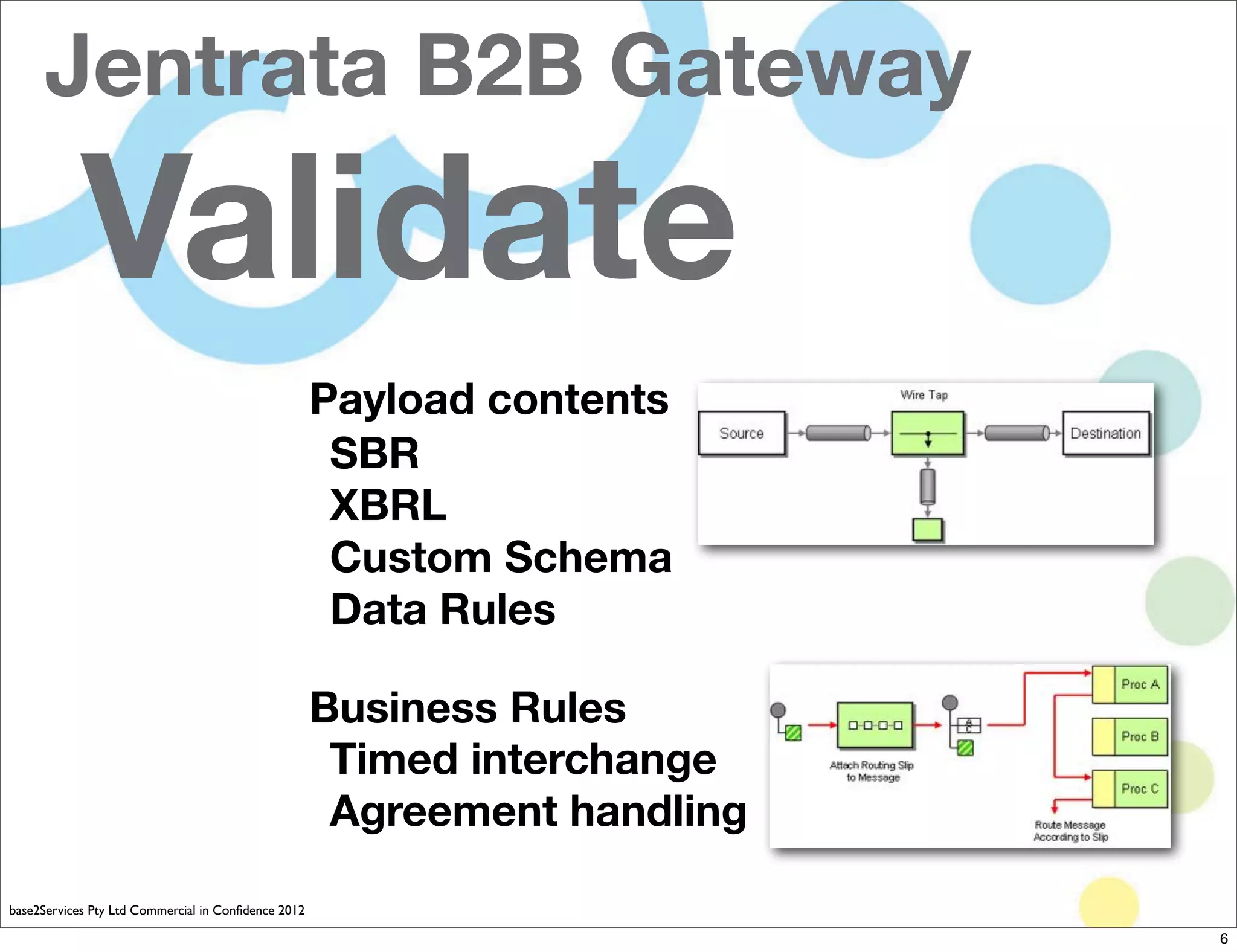 Jentrata b2b gateway | PDF