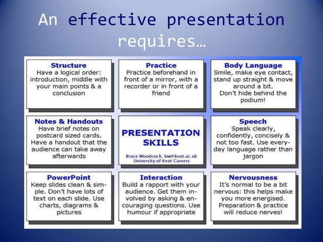 Presentation Skills | PPT