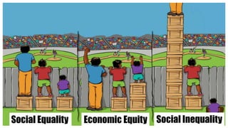 Isyu ng Social Inequality suliranin sa edukasyon sa Pilipinas | PPTX