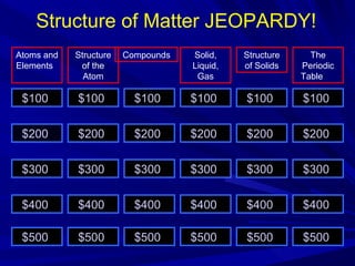 Jeopardy | PPT