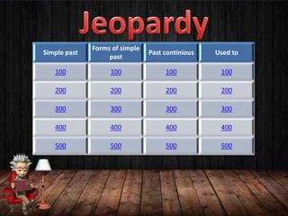 Jeopardy | PPTX