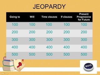 Jeopardy | PPT