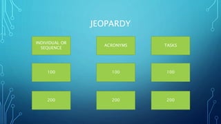 Jeopardy | PPT