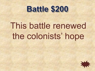 Jeopardy american revolution | PPTX