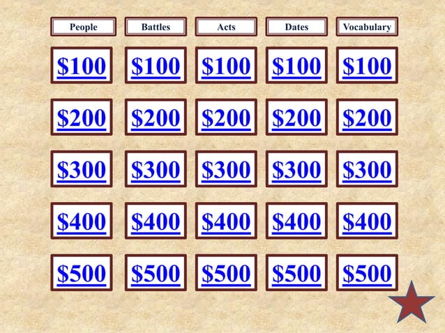 Jeopardy american revolution | PPT