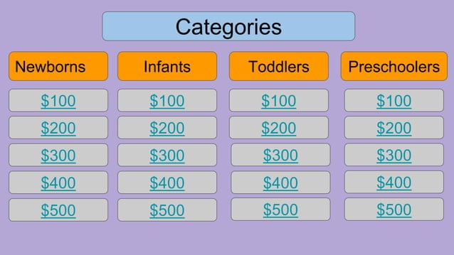 Jeopardy child development | PPTX | Parenting Babies and Toddlers ...