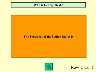 Jeopardy civics worksheet | PPT