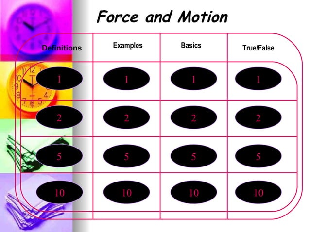 Jeopardy Force And Motion | PPT