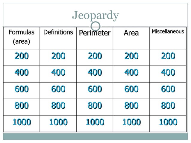 Jeopardy math - geometry | PPT
