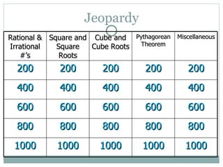 Jeopardy math - numeration unit | PPT