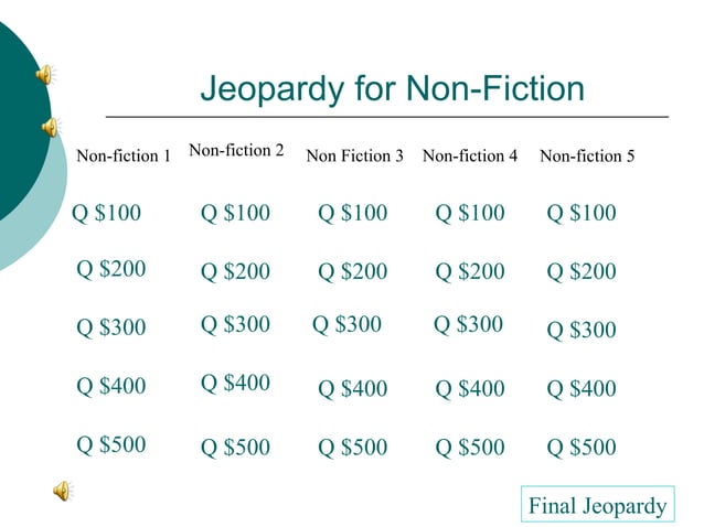 Jeopardy Ppt For Non Fiction Notes.Ppt Update | PPT