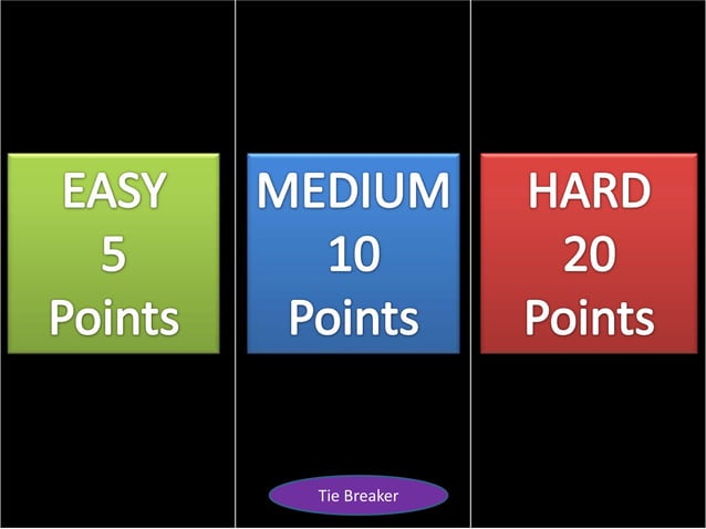Jeopardy - Sci Tech Quiz | PPTX