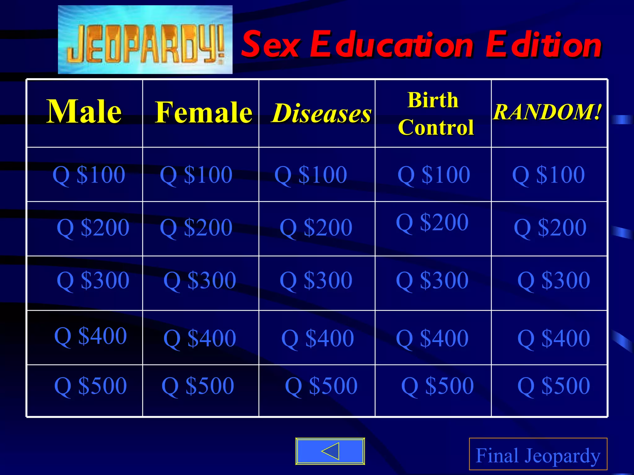 Jeopardy Sex Education Edition1 Ppt Birth Control Reproductive Health