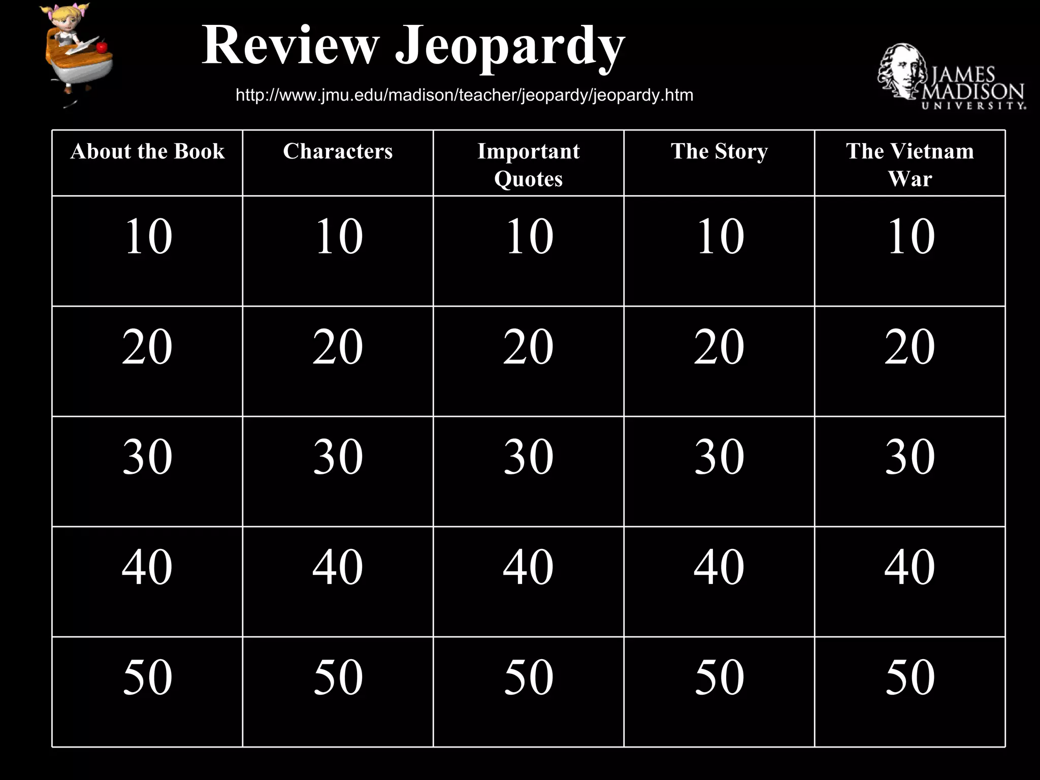 Jeopardy Things They Carried | PPT