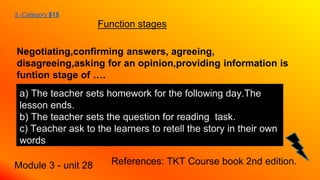 Jeopardy unit 28 - identifying the functions of learners' language ...