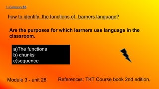 Jeopardy unit 28 - identifying the functions of learners' language | PPT